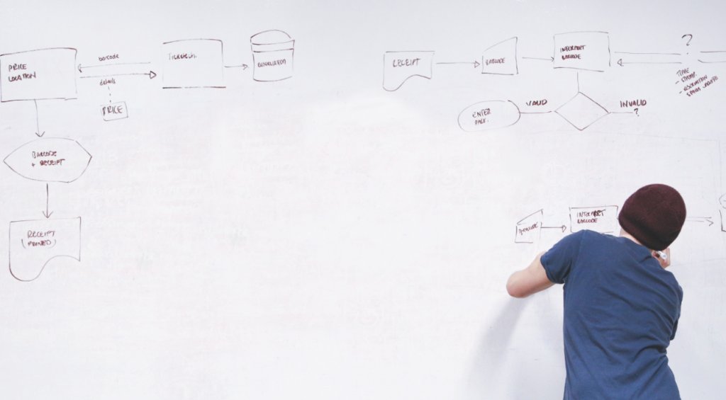 A Complete Guide to Offshore Java Development Successfully