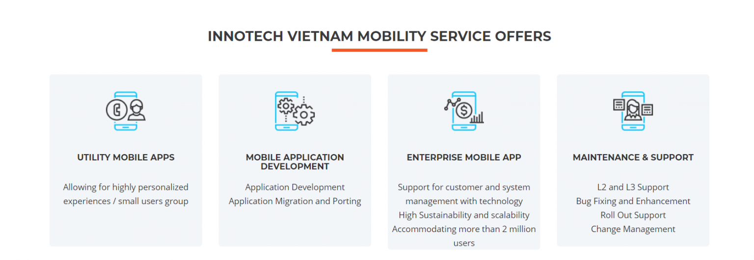 Best Mobile App Development Company In Vietnam