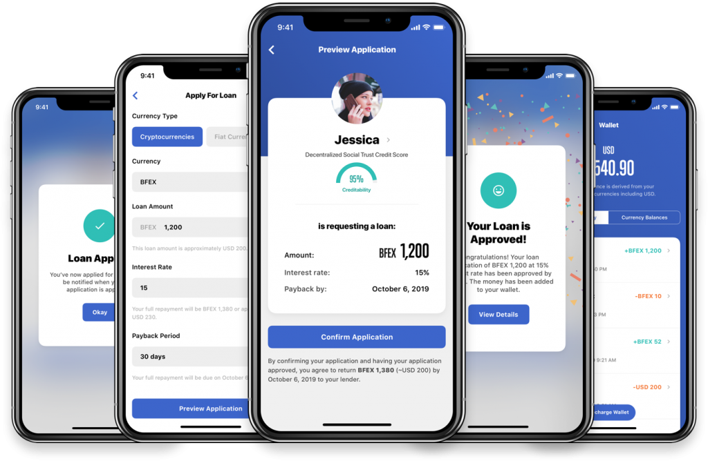 Reliable P2P Lending App Development Company in Vietnam
